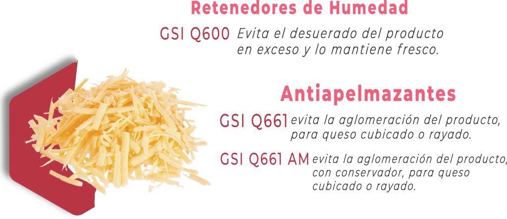 quesos - GSI México